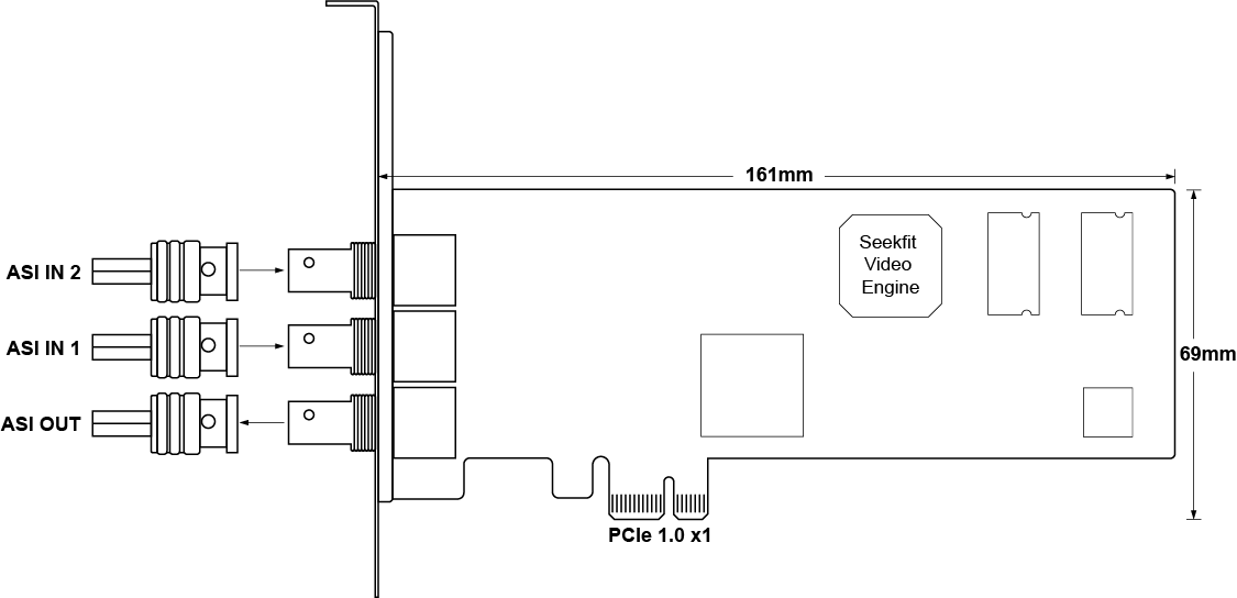 By5500asi - ASI输入输出卡 | TS流字幕插播卡 | TS流播出卡 | TS流收录卡 - 武汉思非电子技术有限公司